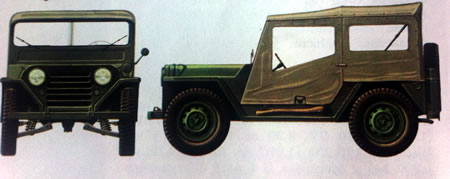Carros y Clasicos - Historia del M151 MUTT (Military Utility Tactical ...