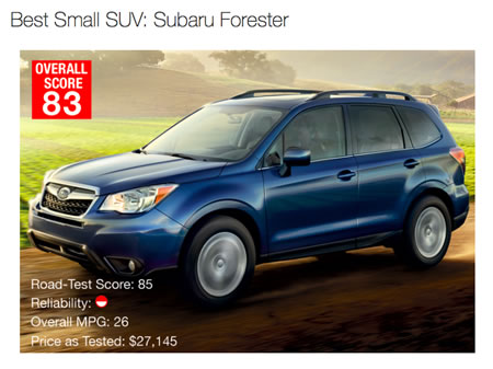 Carros y Clasicos - Subaru en el ranking de Consumer Reports